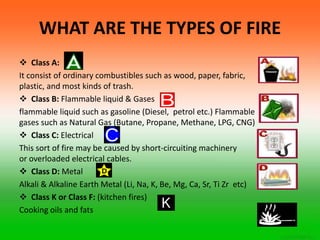 Fire safety first aid | PPTX