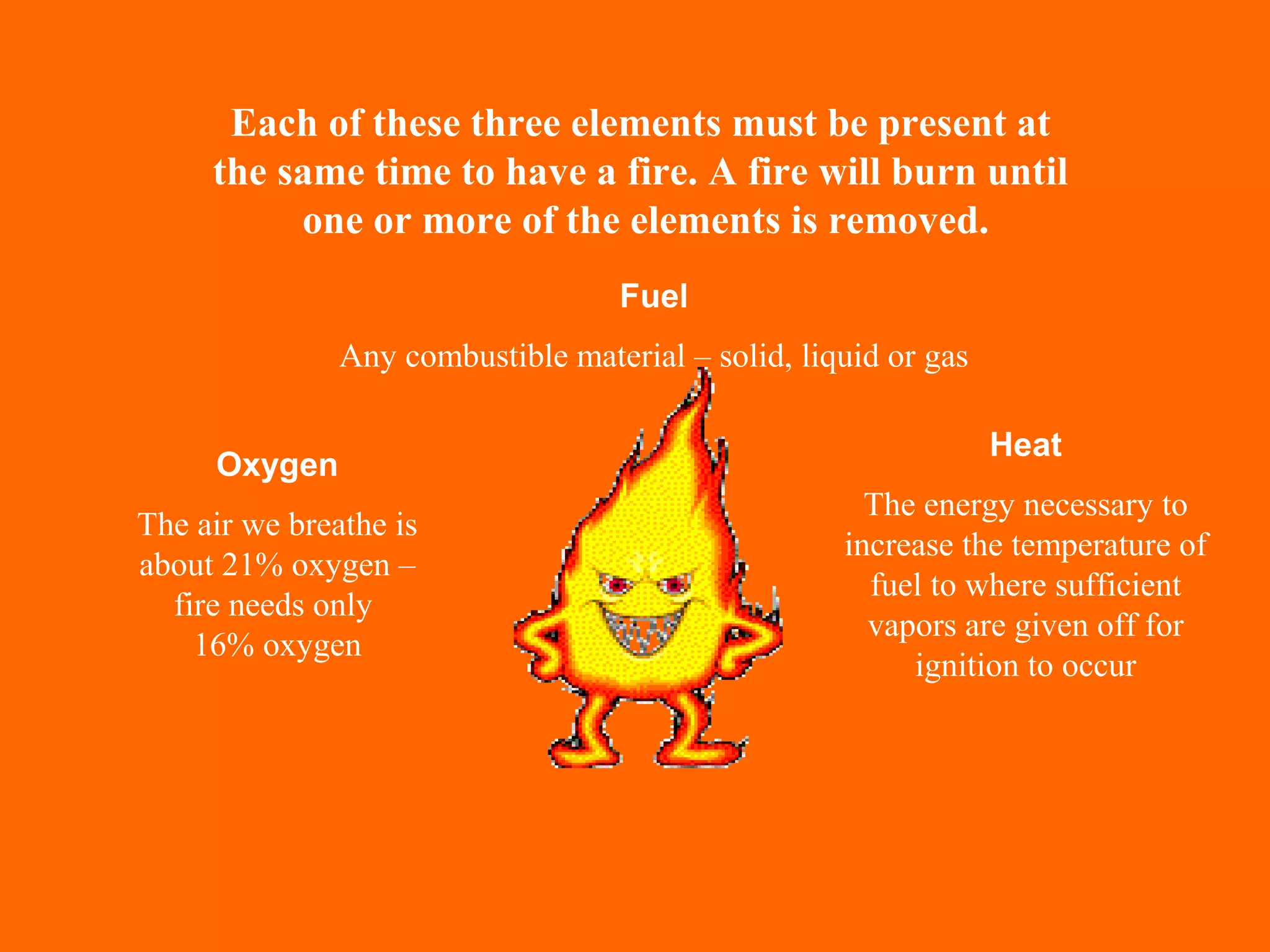 Fire safety for kids | PPT