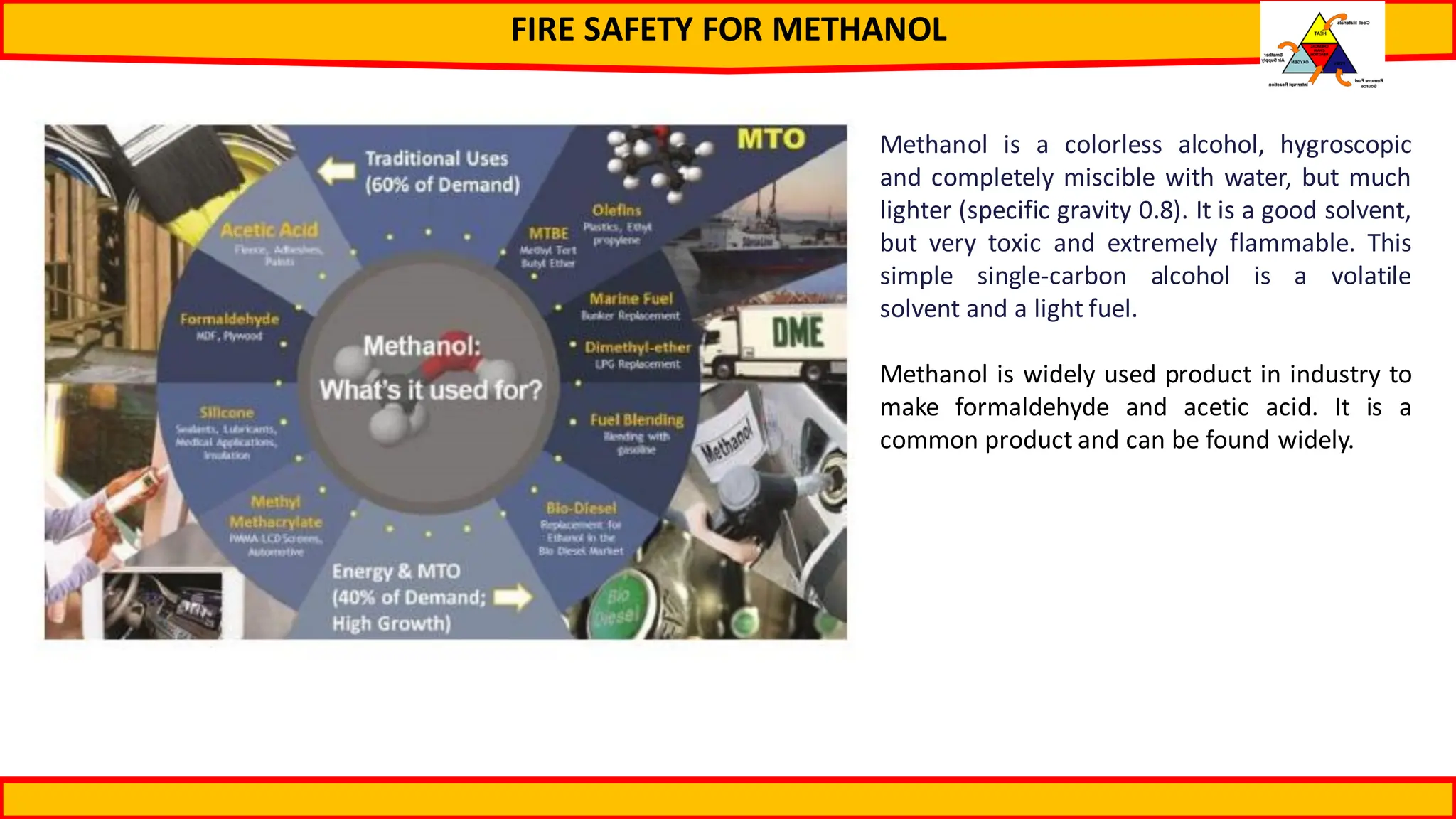 Fire safety for methanol explanation of safety measurements | PDF