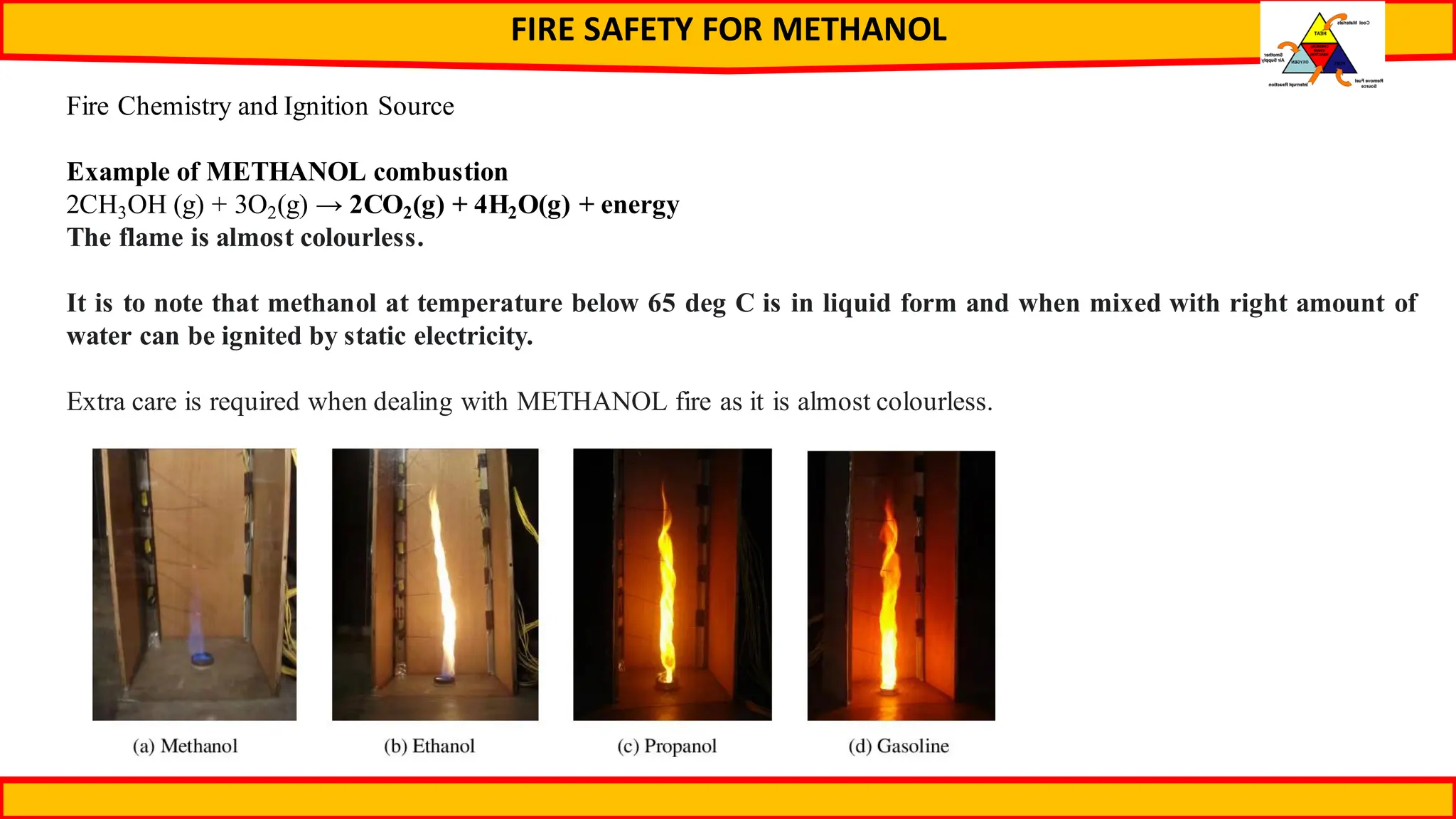 Fire safety for methanol explanation of safety measurements | PDF