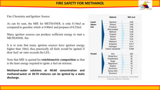 Fire safety for methanol explanation of safety measurements | PDF