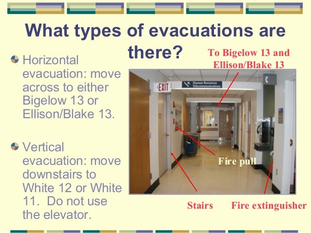 Fire safety for Hospitals