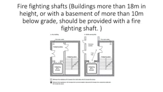 Fire safety in building | PPTX