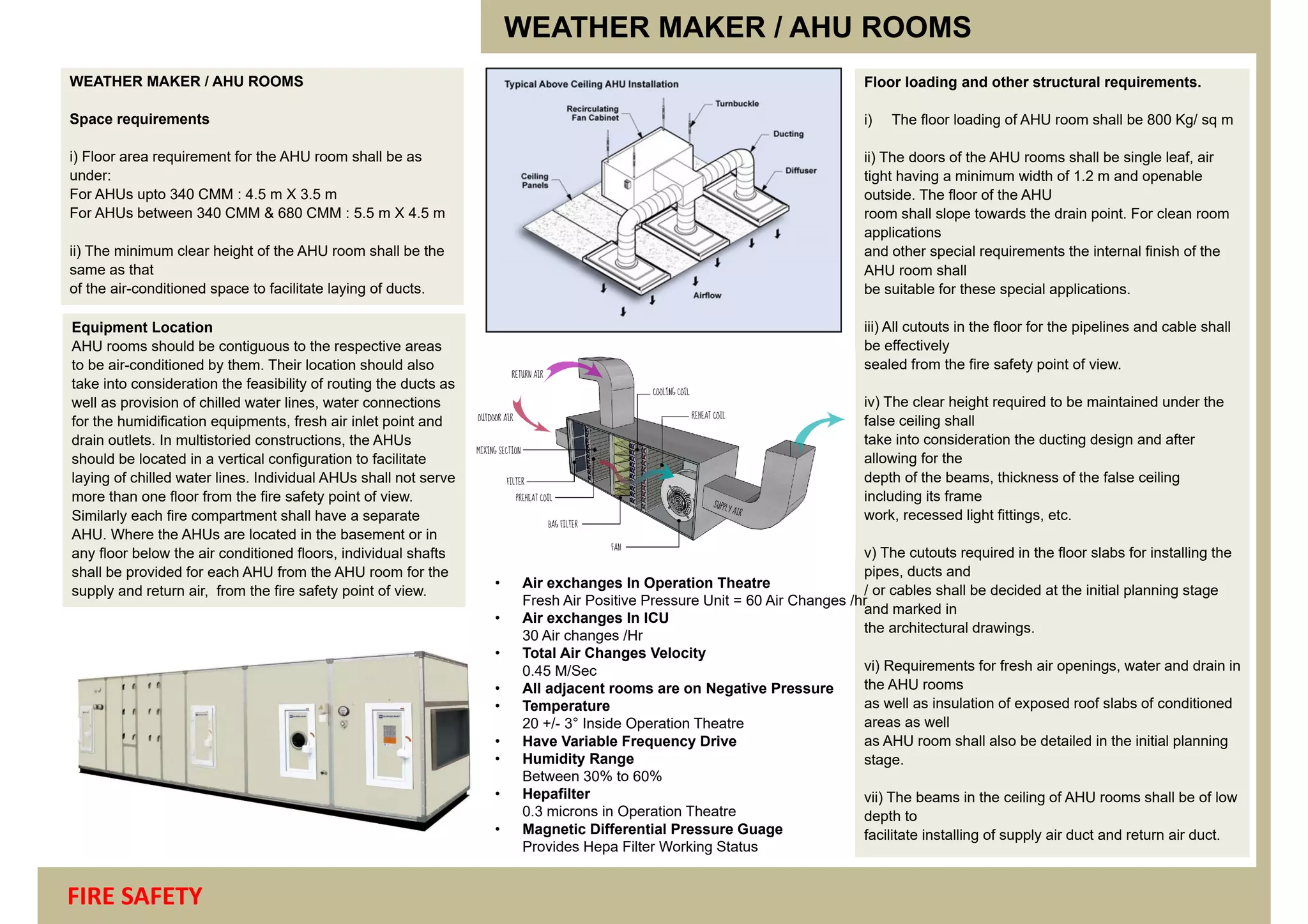 Fire safety in hospitals | PDF