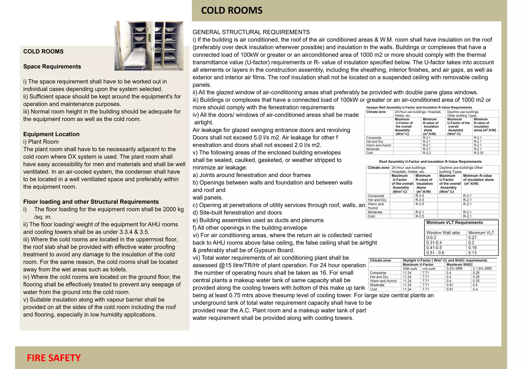 Fire safety in hospitals | PDF