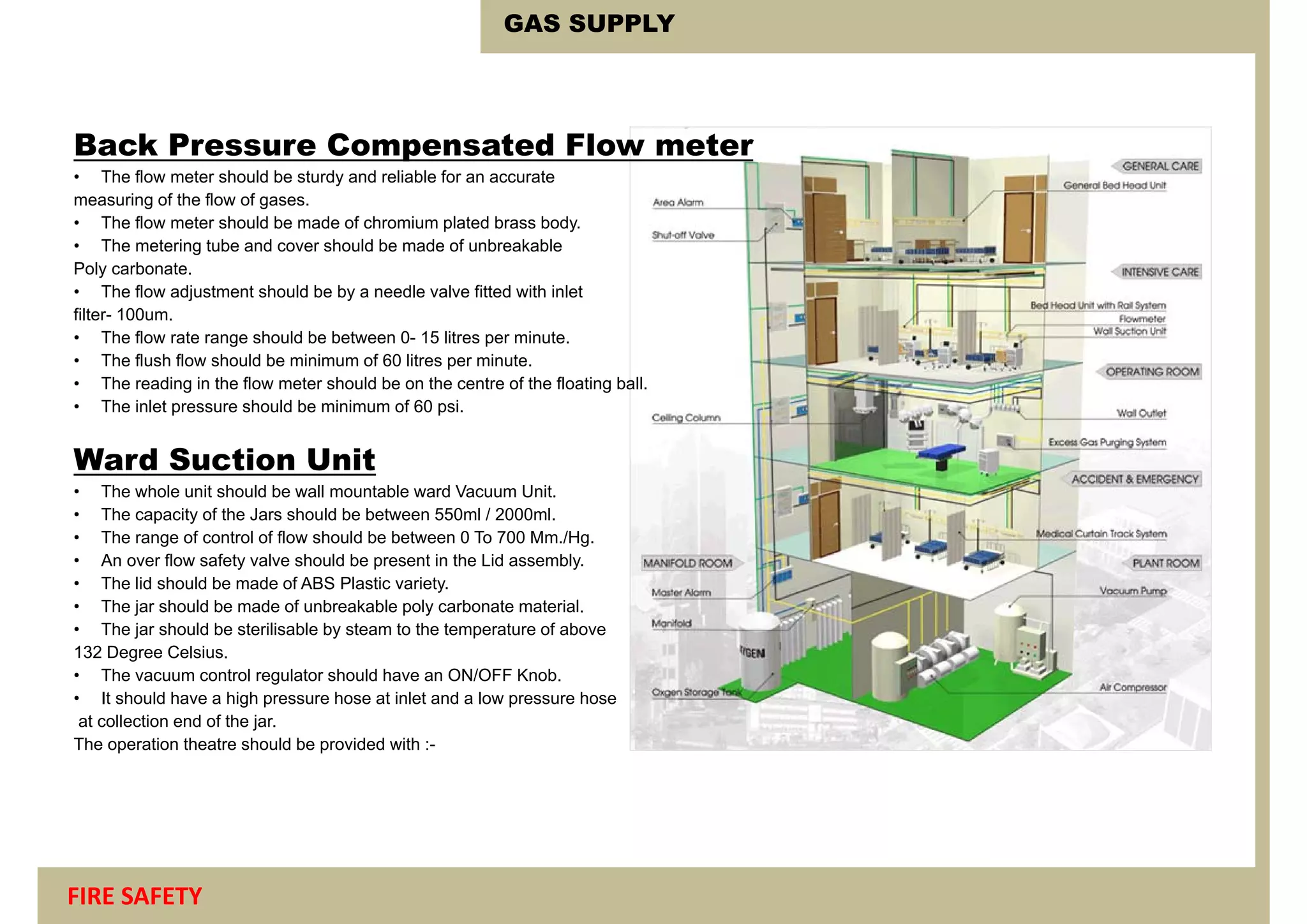 Fire safety in hospitals | PDF