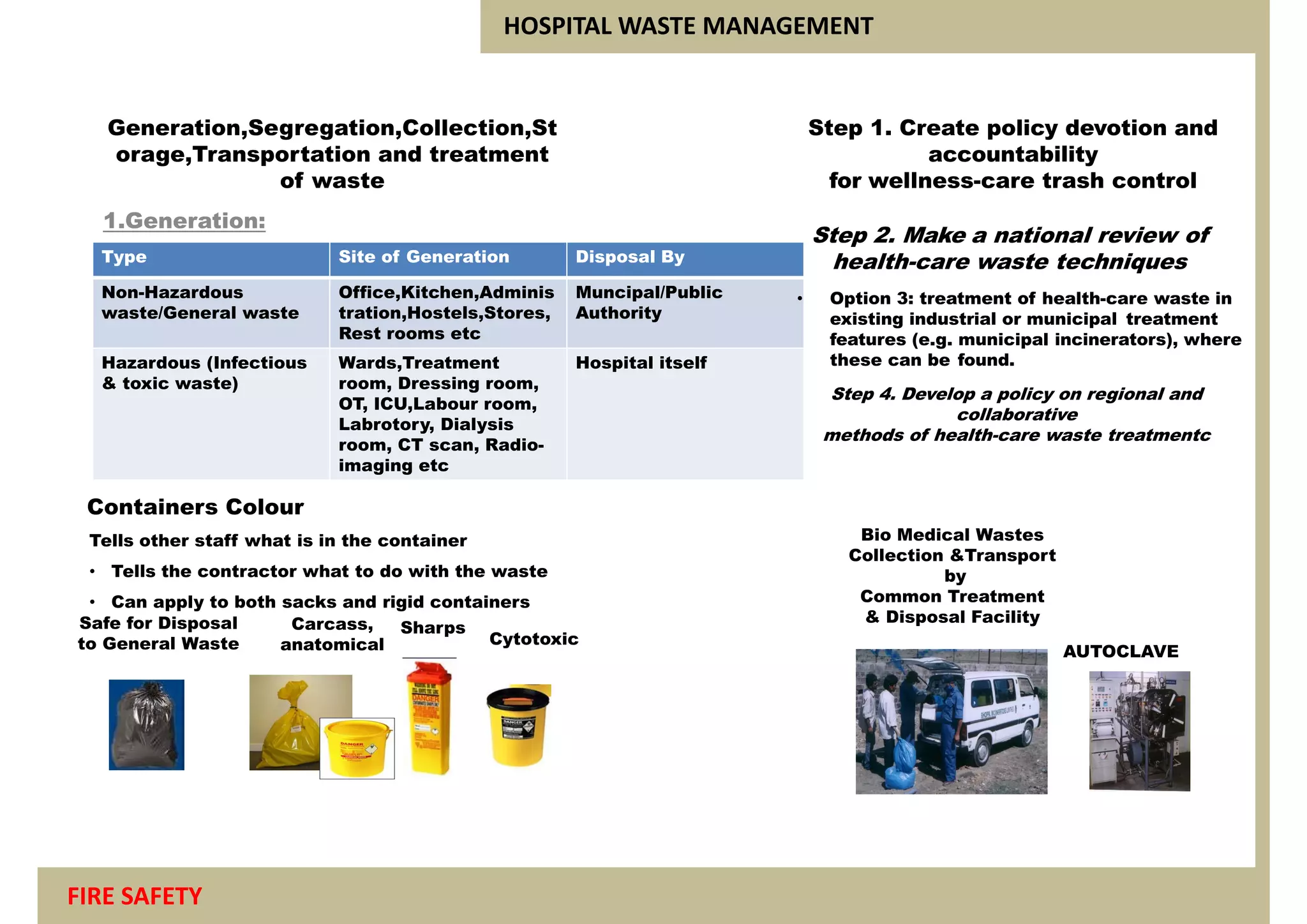 Fire safety in hospitals | PDF