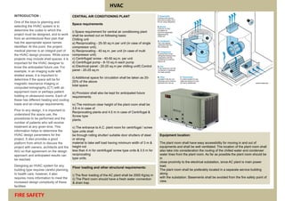 Fire safety in hospitals | PDF