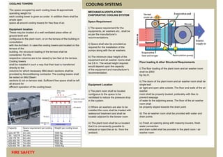 Fire safety in hospitals | PDF