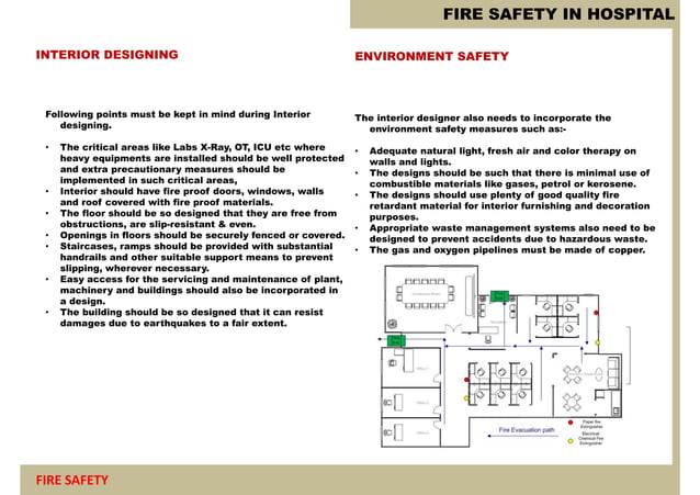 Fire safety in hospitals | PDF