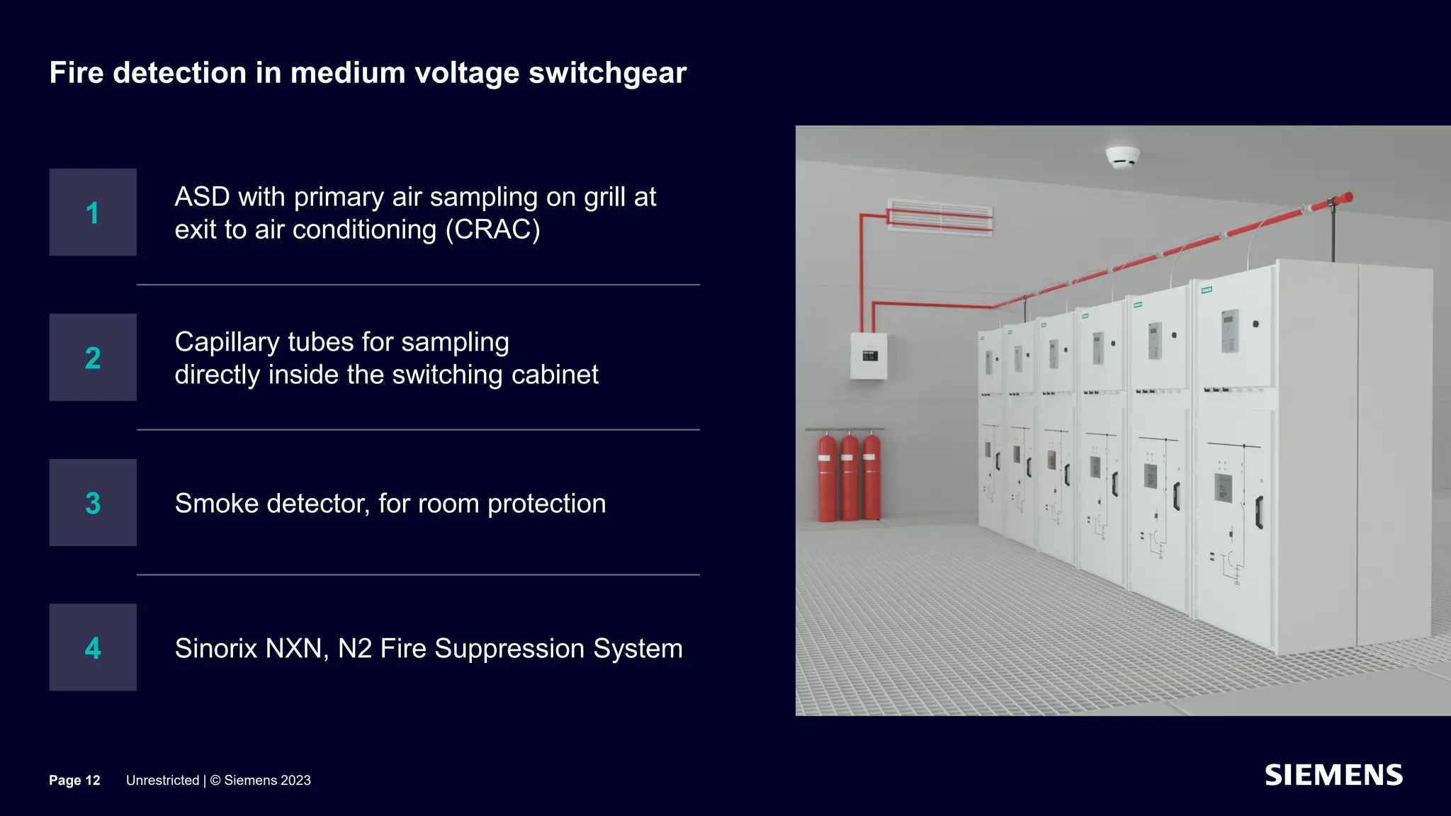 Fire Safety in Medium Voltage Substation.pdf