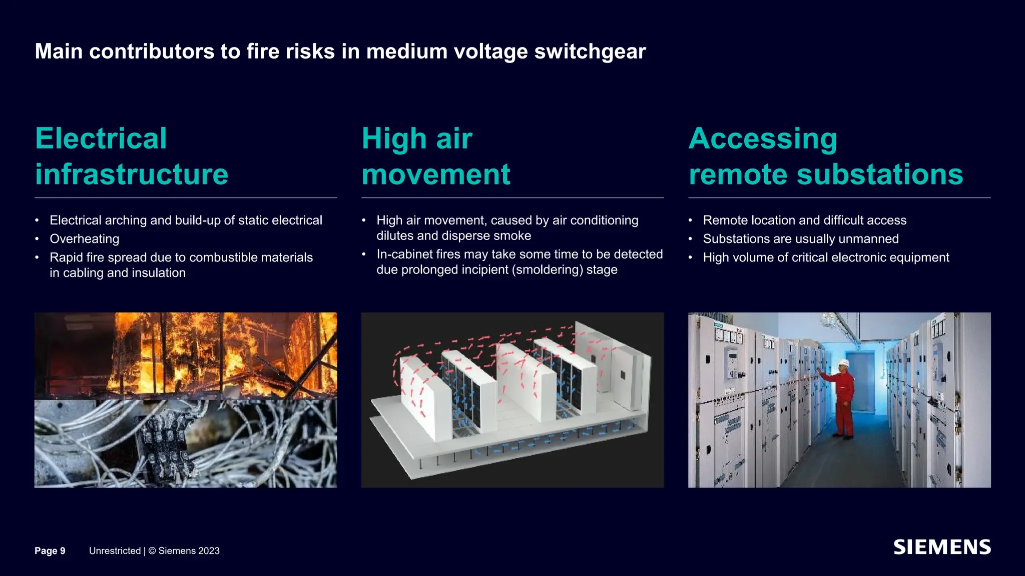 Fire Safety in Medium Voltage Substation.pdf