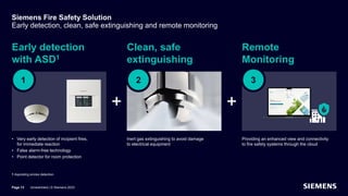Fire Safety in Medium Voltage Substation.pdf