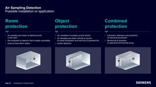 Fire Safety in Medium Voltage Substation.pdf