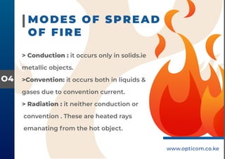 Fire safety in schools presentation | PDF