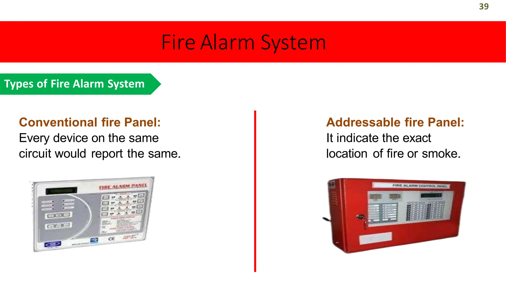 FIRE SAFETY karnaal.pptx fire fighting basic | PPTX