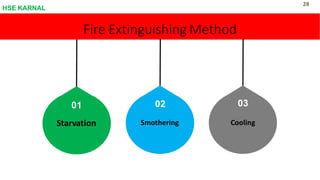 FIRE SAFETY karnaal.pptx fire fighting basic | PPTX