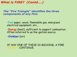 Fire safety Lecture.ppt