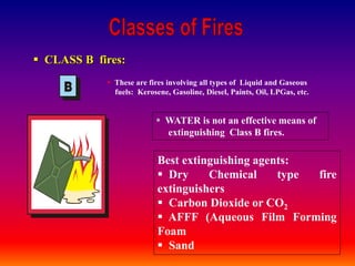 Fire Safety Lecture, the basics on how to extinguish fire.pptx