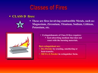 Fire Safety Lecture, the basics on how to extinguish fire.pptx