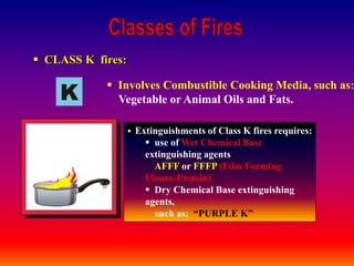 Fire Safety Lecture, the basics on how to extinguish fire.pptx