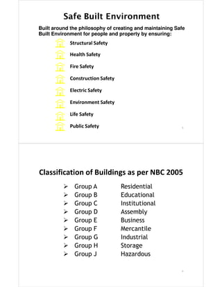 fire_safety_management.pdf