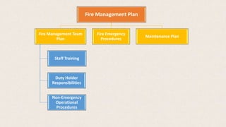Fire safety management strategy | PPTX