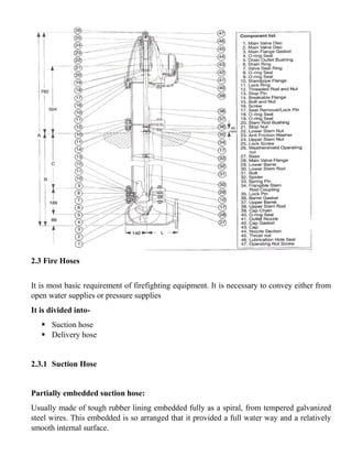 Fire safety manual | PDF
