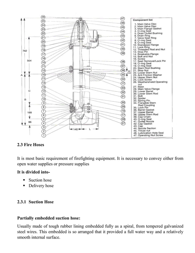 Fire safety manual | PDF