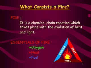 FireSafetyMeasuresforSchools.ppt