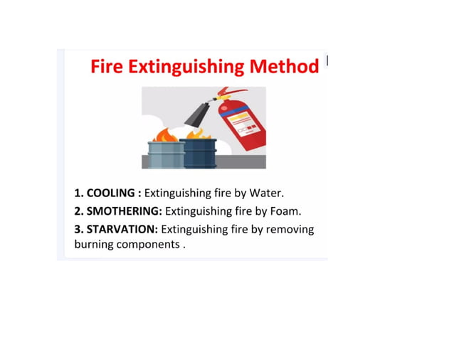 fire safety introduction, fire types, ie | PPT