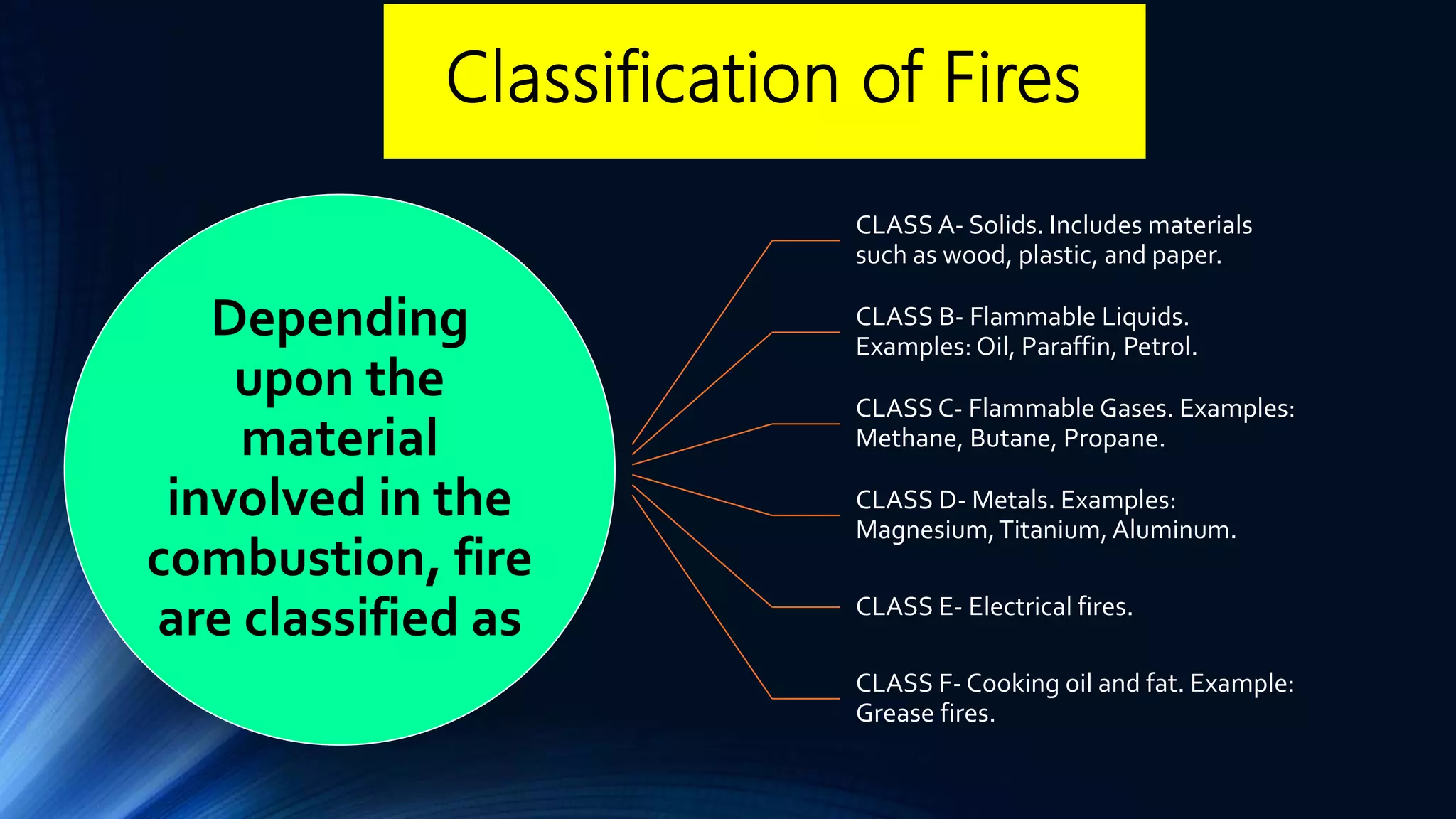 Fire safety new.pptx