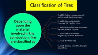 Fire safety new.pptx