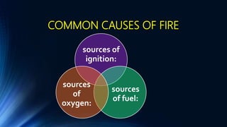 Fire safety new.pptx