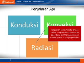 Fire Safety Paralel/bahaya kebakaran.ppt | Free Download