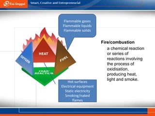 Fire Safety Paralel/bahaya kebakaran.ppt | Free Download