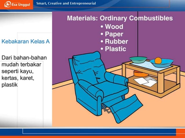 Fire Safety Paralel/bahaya kebakaran.ppt | Free Download