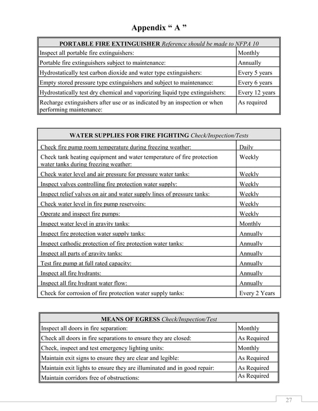 Fire safety plan assembly occupancy | PDF | Indoor Environmental ...