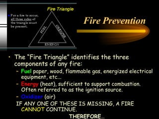 Firesafety.Pps
