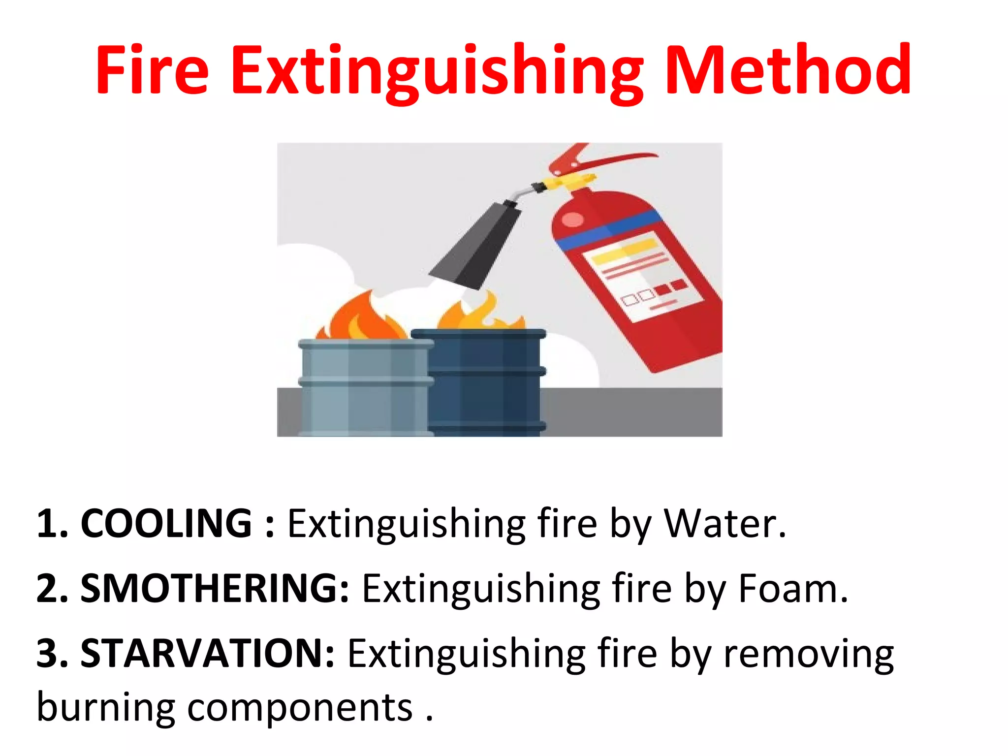 Fire safety presentation | PPT