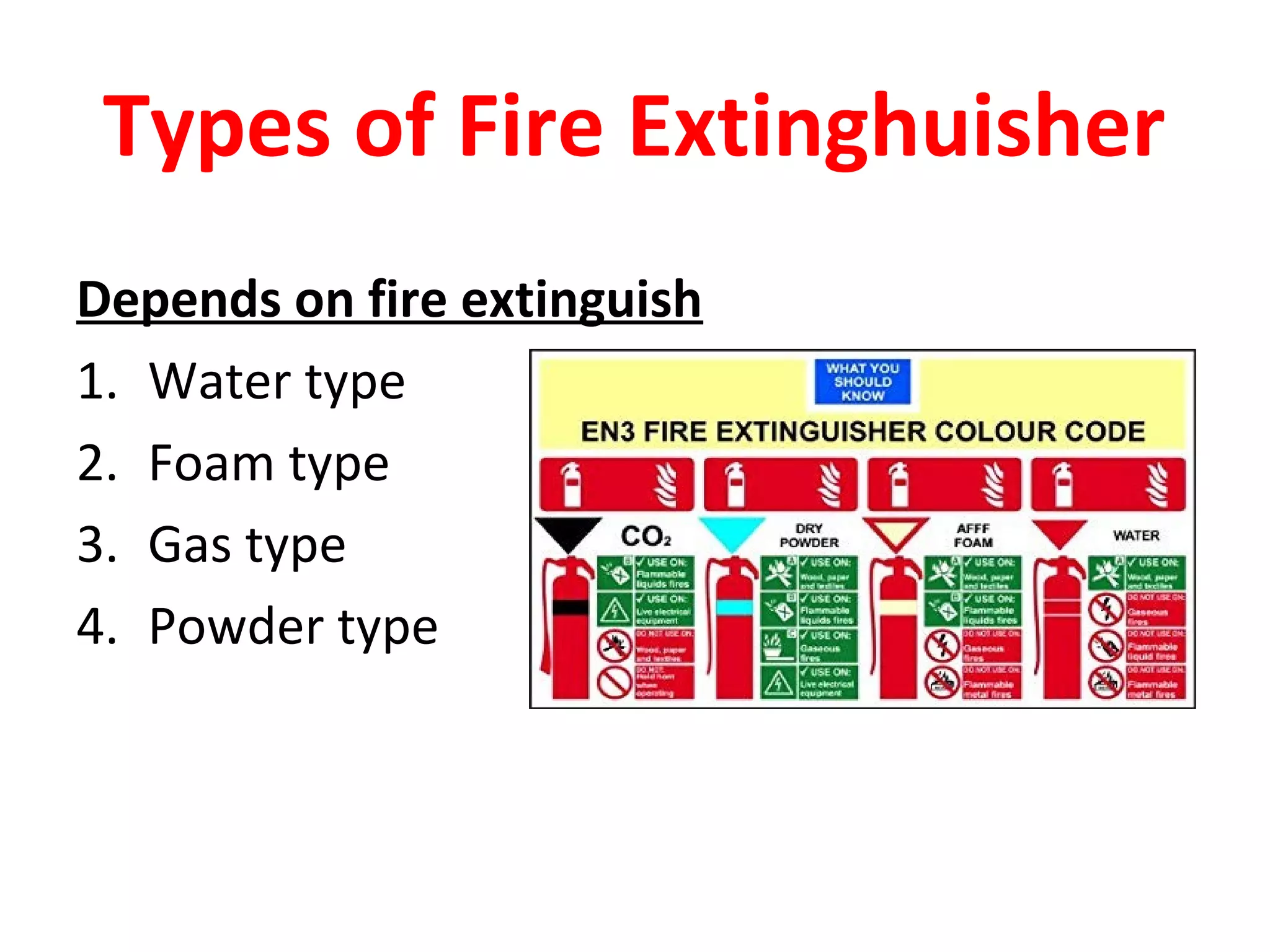 Fire safety presentation | PPT