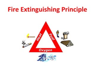 Fire safety presentation | PPT
