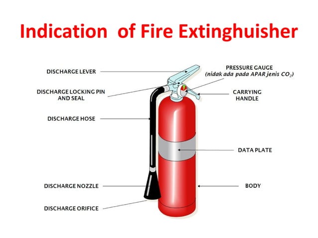 Fire safety presentation | PPT