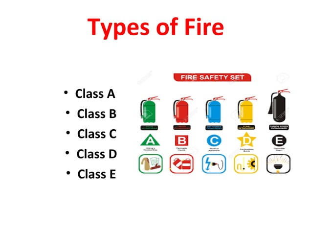 Fire safety presentation | PPT
