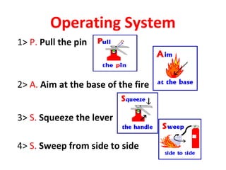 Kitchen Fire Safety Powerpoint