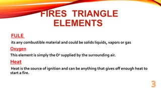 Fire Safety Presentation.pptx