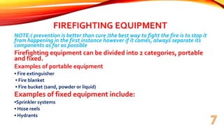 Fire Safety Presentation.pptx