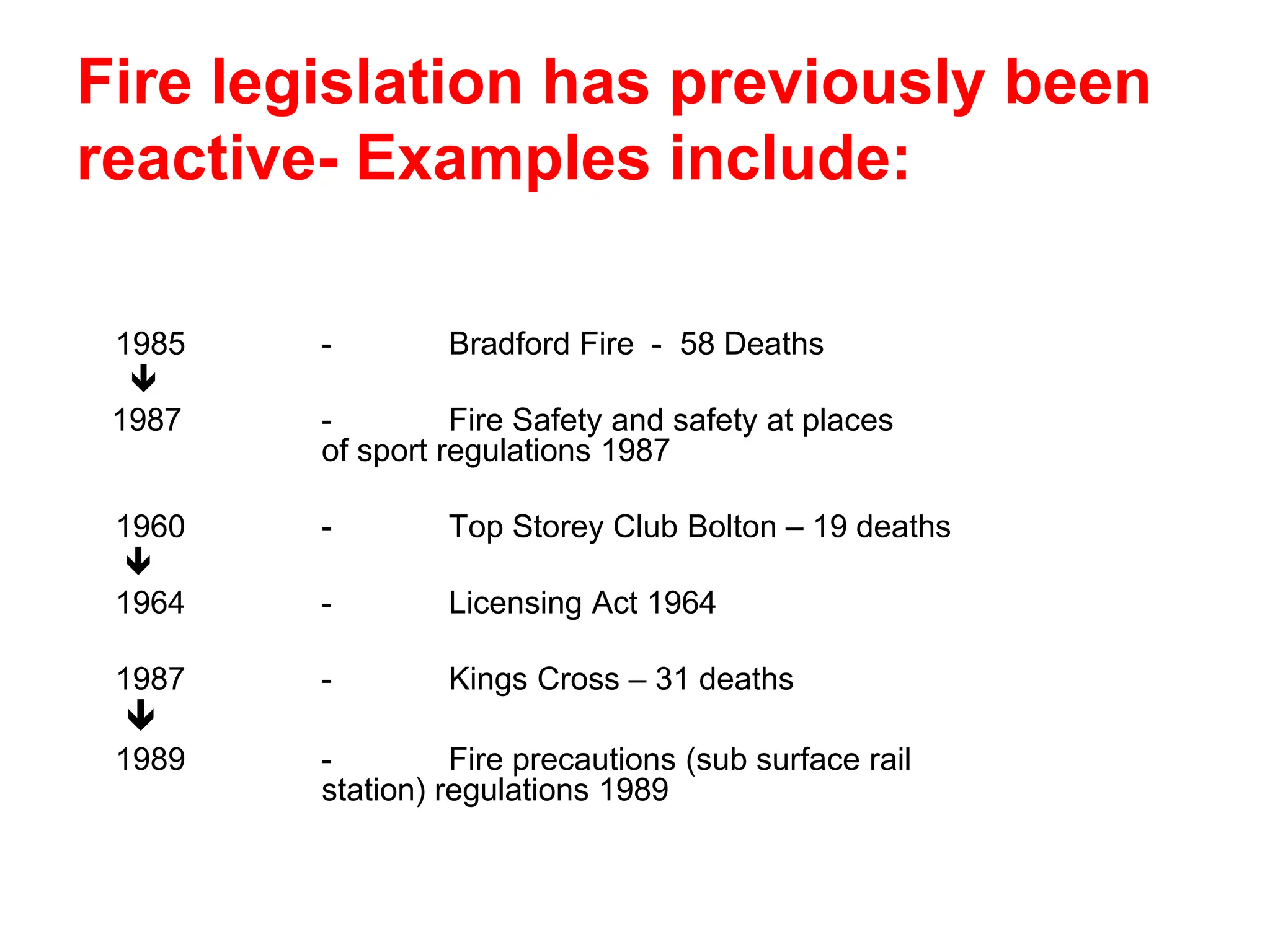 Fire safety presentation in workplace area | PPT