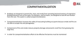 Fire safety & prevention.pptx