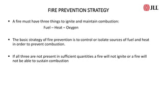 Fire safety & prevention.pptx
